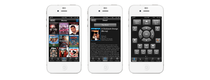 RocketGUI - Integration Modules & Apps - Custom Control, iOS, Android